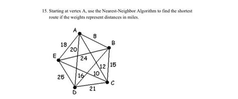 Solved 15 Starting At Vertex A Use The Nearest Neighbor