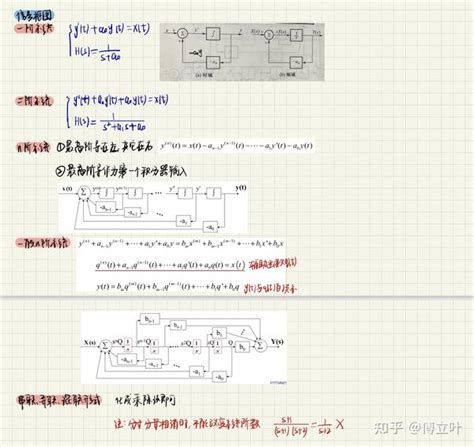 信号与系统学习笔记 知乎