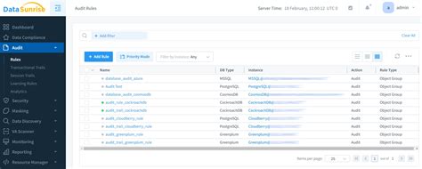 How To Audit Cockroachdb Essential Security Techniques