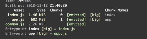 Size Of Bundle File Is Big · Issue 4076 · Material Componentsmaterial