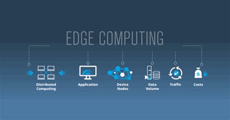 Use Cases Of Edge Computing Web Convergence