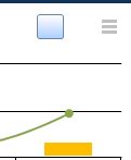 Javascript Highcharts Exporting Js Add Two Extra Button Stack Overflow