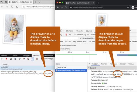 A Guide To The Responsive Images Syntax In Html Css Tricks