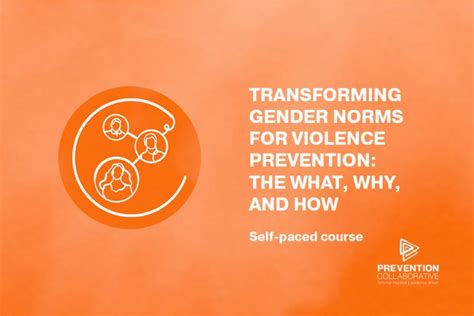 Prevention Collaborative Transforming Gender Norms For Violence