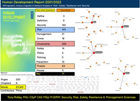 Thematic And Linguistic Discourse Analysis Risk Resilience Safety
