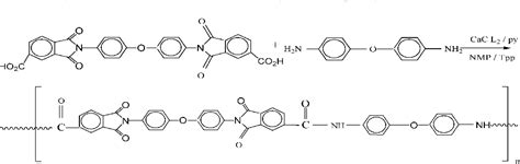 Figure 1 From Thermal And Optical Properties Of New Polyamide Imide