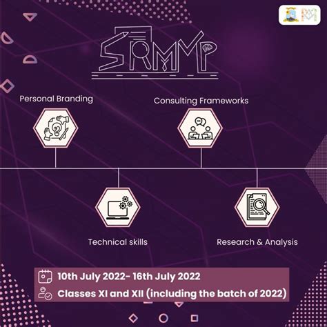 Suhani Bhandari On Linkedin Amazing Opportunity For Students Of Class