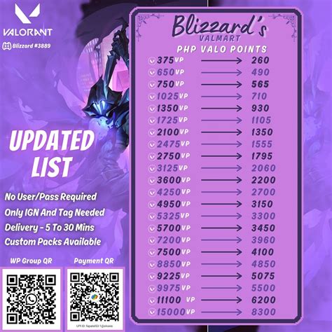 Fakhruddin Patel 👾price Sold 👾skins Kuronami Bundle☔️ Kuronami Vandal Kuronami Sheriff