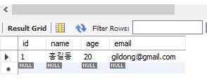 MySQL 쿼리 기초