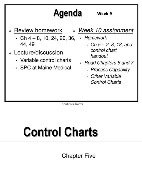 Control Charts Pdf Standard Deviation Statistics