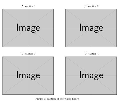 Captions Customize Subfigures TeX LaTeX Stack Exchange