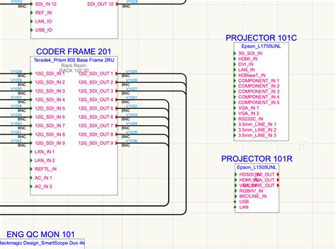 Connectcad Device Text Size Issues Troubleshooting Vectorworks