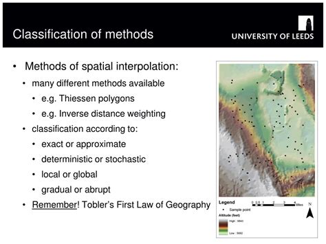 Ppt Point Surface Interpolation Powerpoint Presentation Free