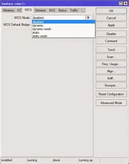 Apa Itu WDS Wireless Distribution System