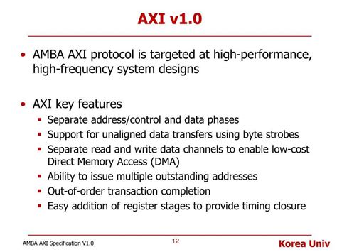 Amba Axi Protocol Specification V2 0 Deep Dive And Implementation Guide