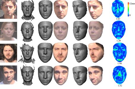 Figure 12 From 3d Face Reconstruction With Geometry Details From A Single Image Semantic Scholar