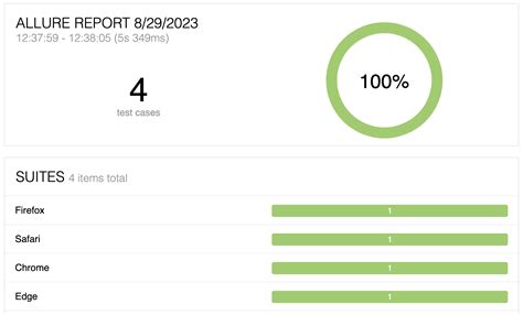 Bug Playwright 137 And Debian 12 Using Libsoup2 And Libsoup3 In The
