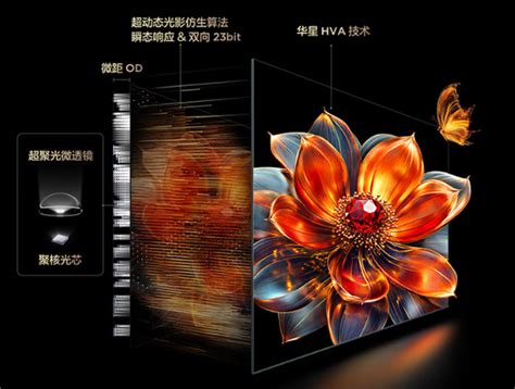 （国补至高2000元）2025年想换百寸巨幕电视：海信e8q Pro Vs Tcl Q10l Pro，哪款更称得上“巅峰画质，影游旗舰”，二选一谁更值得入手？看完就懂！ 知乎