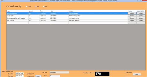 How To Start Programming In C Windows Form Programming Quite Easy And Interesting Love It C