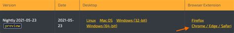 How To Unblock Adobe Flash Player In Google Chrome
