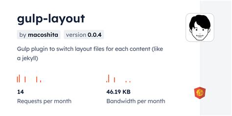 Gulp Layout CDN By JsDelivr A CDN For Npm And GitHub