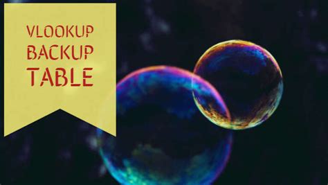 Vlookup To Two Tables Excel Tips Mrexcel Publishing
