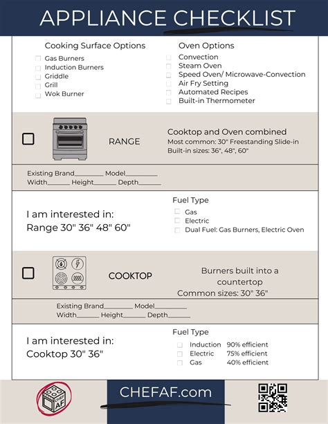Guide — Appliance Academy