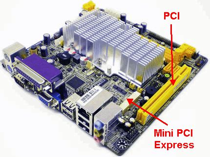 Definition Of Mini PCI Express PCMag