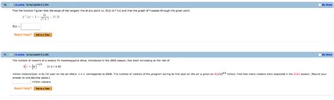 Solved Find The Function F Given That The Slope Or The