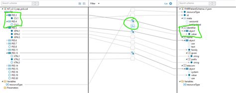 Data Mapper And Xslt