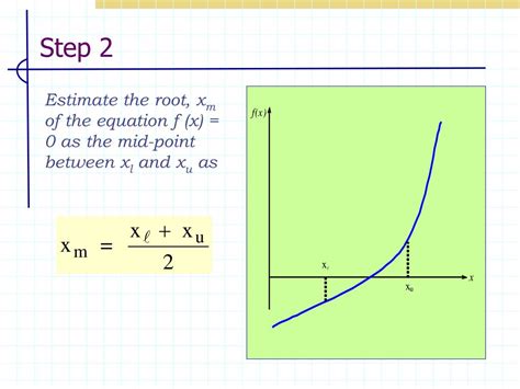 ppt solution of nonlinear equations topic bisection method powerpoint presentation id 6544392