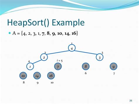 Heap Sort Algorithm Ppt