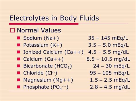 Normal Serum Electrolytes