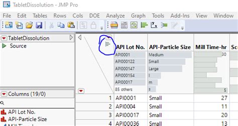 The Jmp Analytic Workflow A Step By Step Example Of How To Use It To Solve Problems And Create