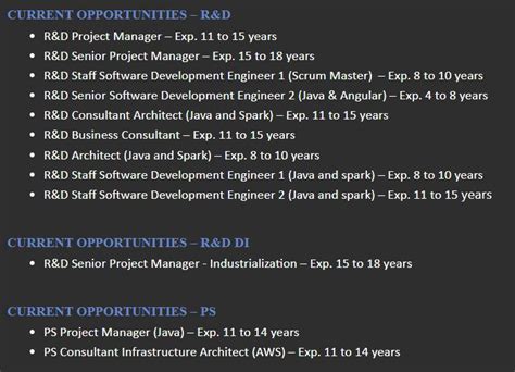Sudipta Saha On Linkedin Job Software Engineers Banking Softwaredevelopment Noida Sdet