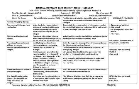 Mathematics Lesson Plan For Class 7 Chapter Wise Cbse Content