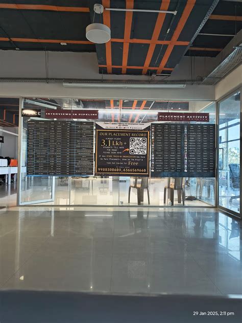 Jspiders Jntu Hyderabad Courses And Fees