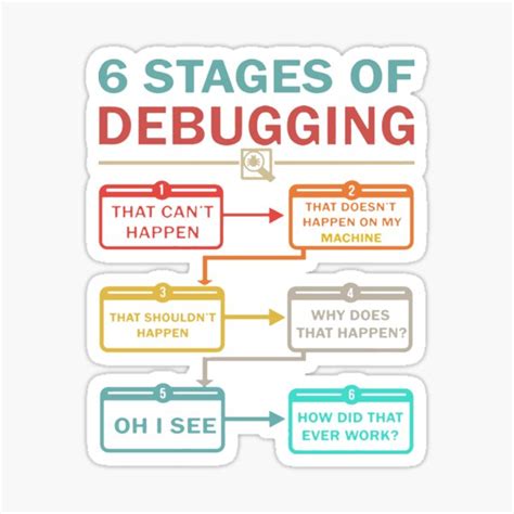6 stages of debugging stickers redbubble