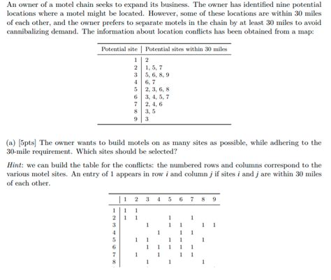 Integer Optimizationoptimization Use Excel To Build
