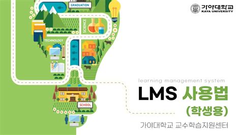 가야대학교 온라인학습관리시스템lms 사용법학생용 Youtube