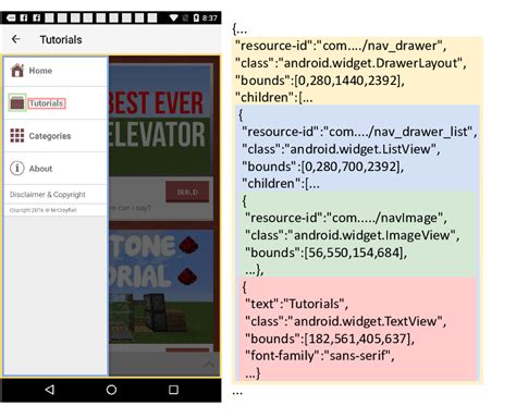 An Example Of A Ui With A Navigation Drawer And Its Corresponding