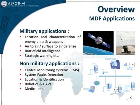Multisensor Data Fusion Techno Briefing Pdf