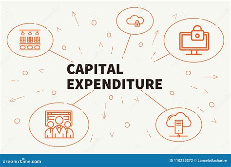 Conceptual Business Illustration With The Words Capital Expenditure Stock Illustration