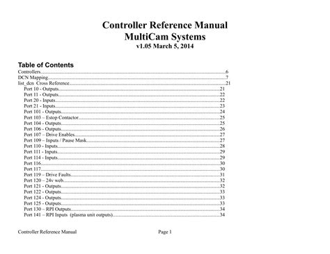 Controllerreferencepdf Docdroid