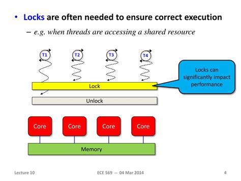 Ppt Ece 569 High Performance Processors And Systems Powerpoint