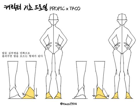 Tutoriales에 있는 Taco님의 핀 드로잉 기법 드로잉 그림