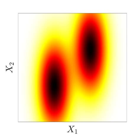 Pdf Stochastic Spectral Embedding