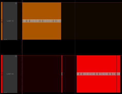 Solved How Do I Process Just Uart Rx Interrupt Events Whi