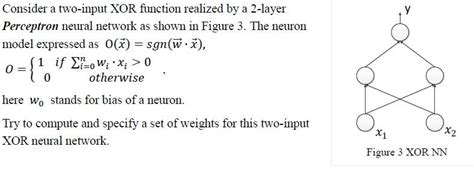 Solved Consider A Two Input Xor Function Realized By A