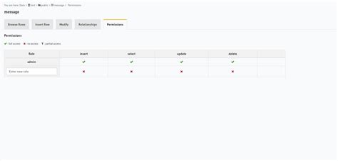 Bootstrapping The Authentication Layer And Server With Auth0js And Hasura